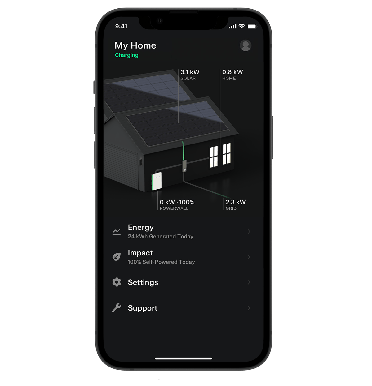 Tesla Powerwall 2 - Spirit Energy
