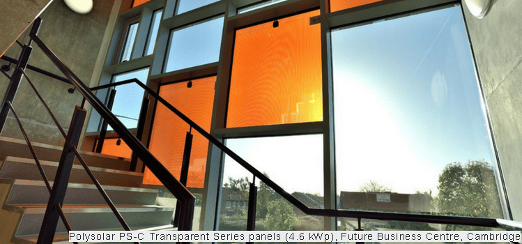 Solar Glass - Spirit Energy
