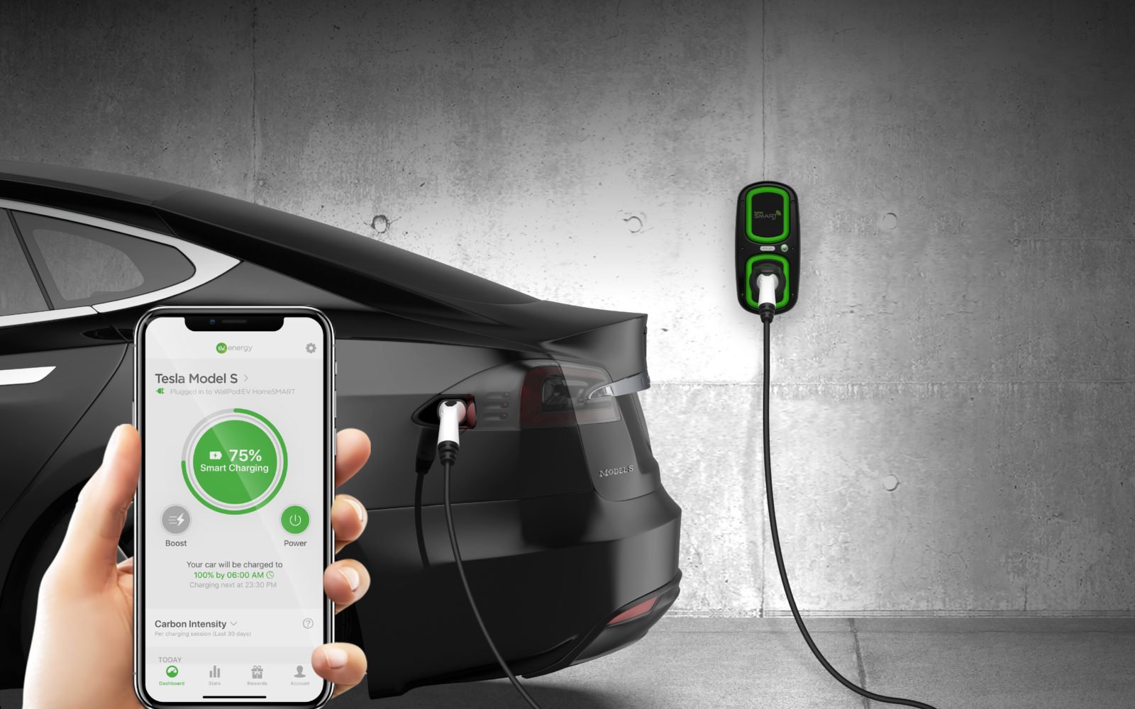 Rolec WallPod EV Charging - Spirit Energy