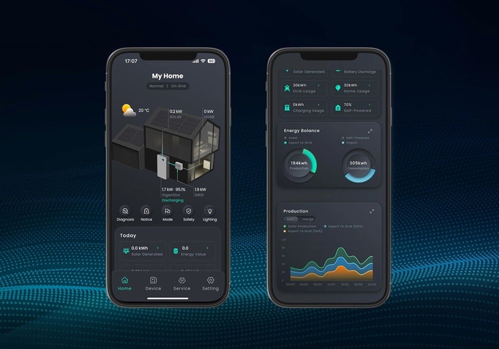 Sigenergy SigenStor - Everything you need to know