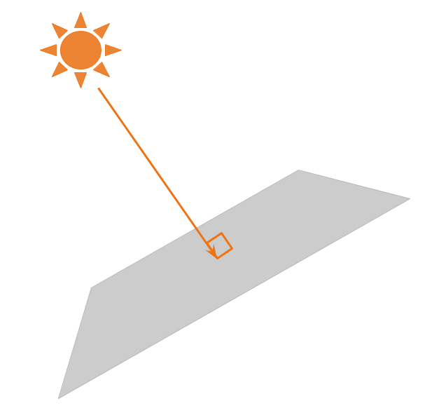 Solar Trackers | Spirit Energy